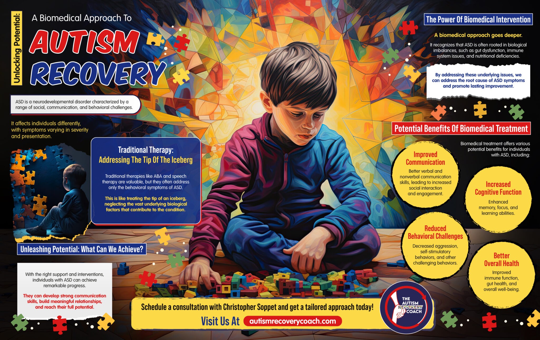 Unlocking Potential: A Biomedical Approach To Autism Recovery - Autism ...