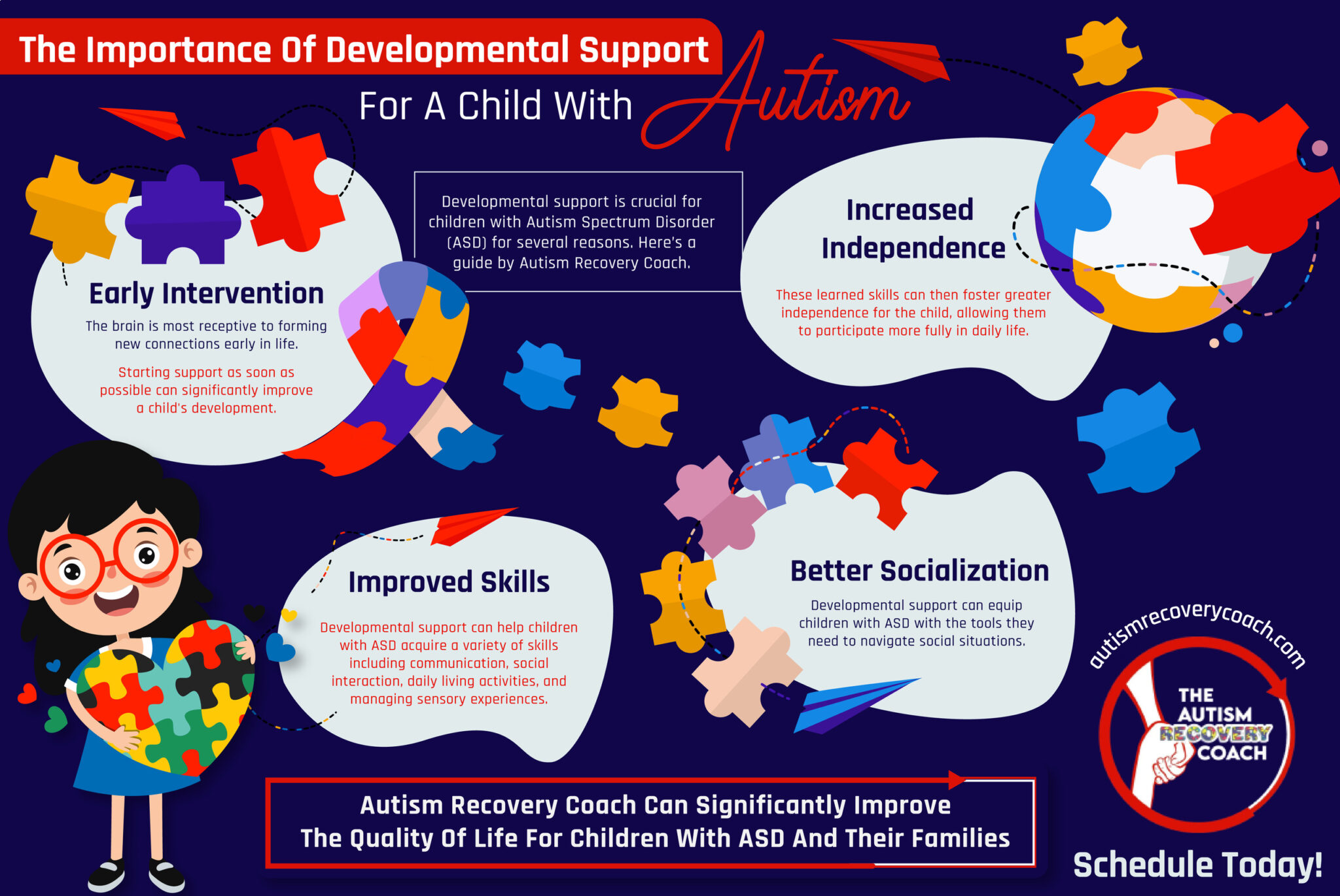 The Importance of Development Support for a Child with Autism - Autism ...
