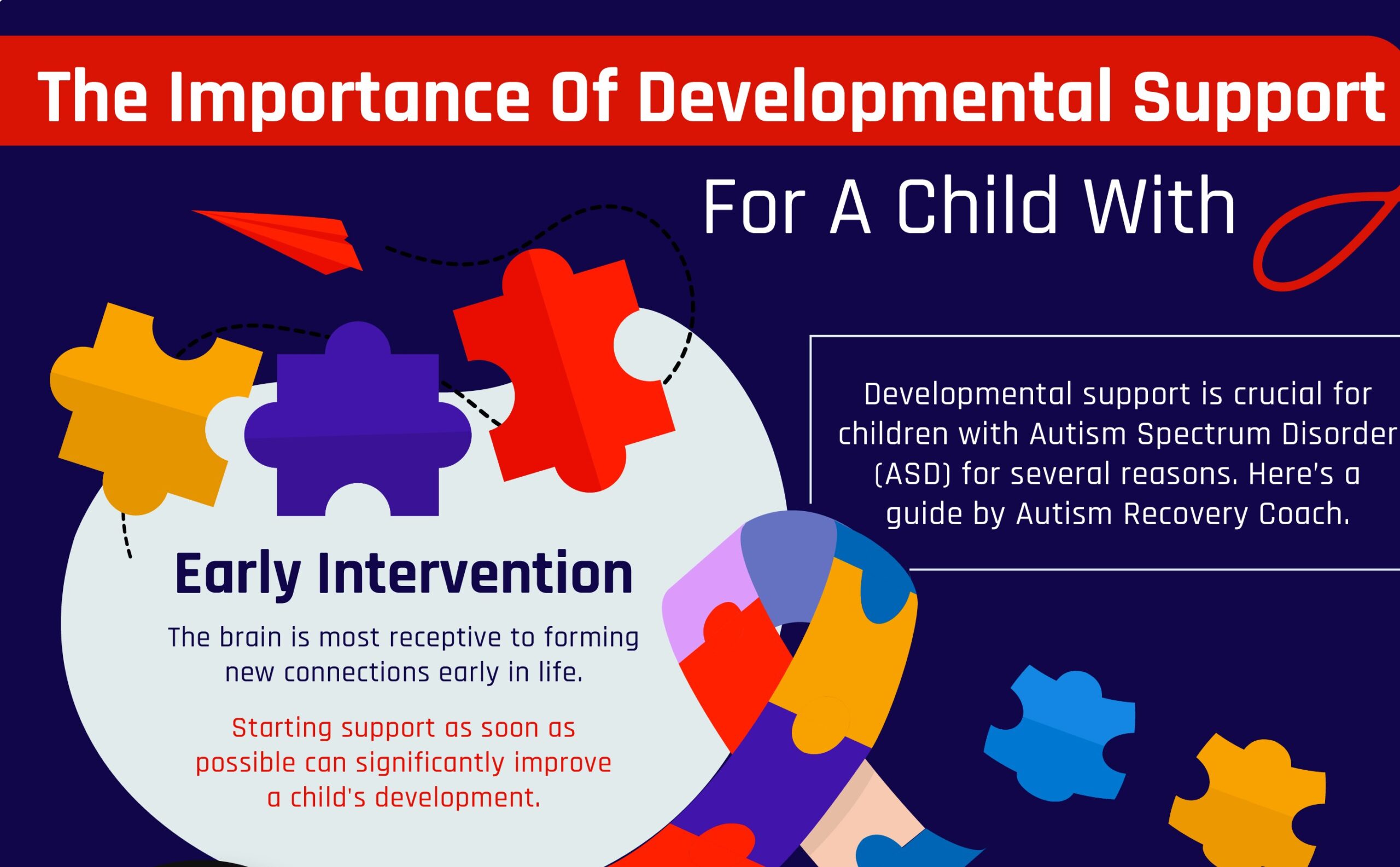 The Importance of Development Support for a Child with Autism - Autism ...